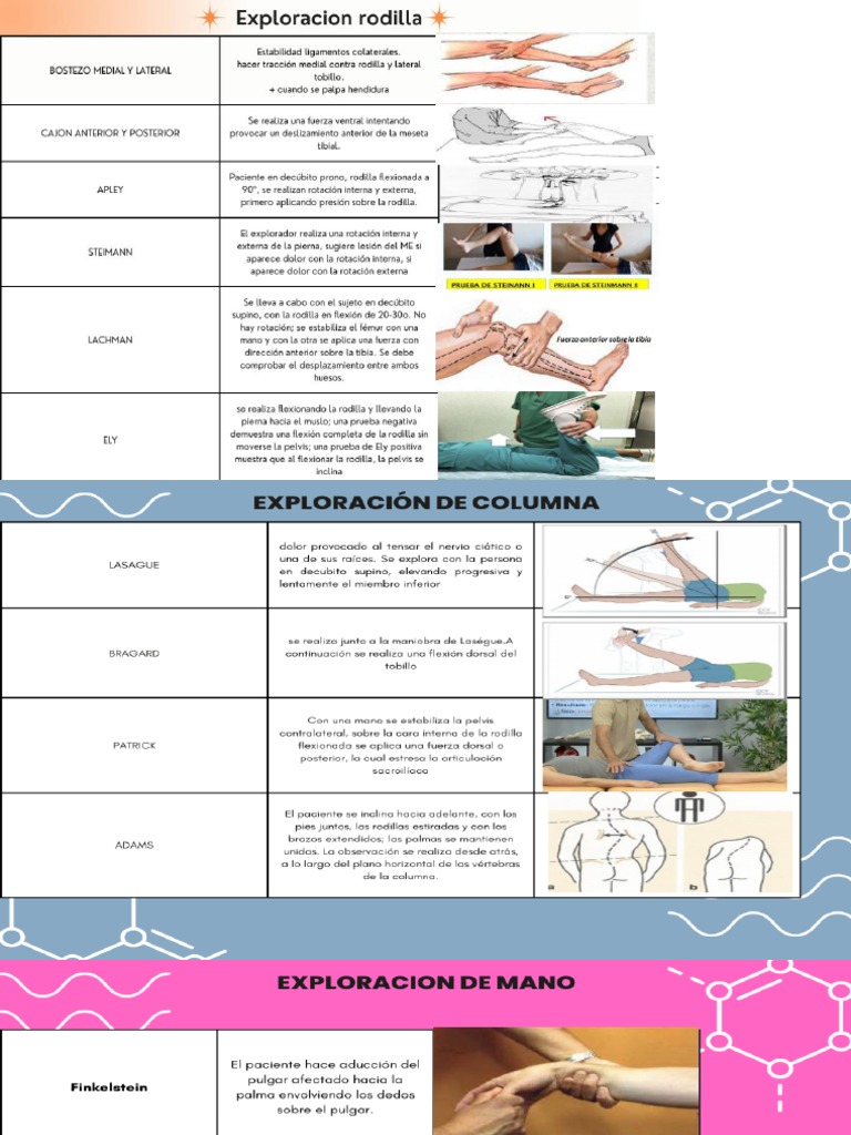 Maniobra Rodilla | PDF