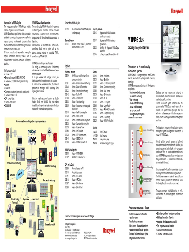 WINMAG Plus Security Management System | PDF