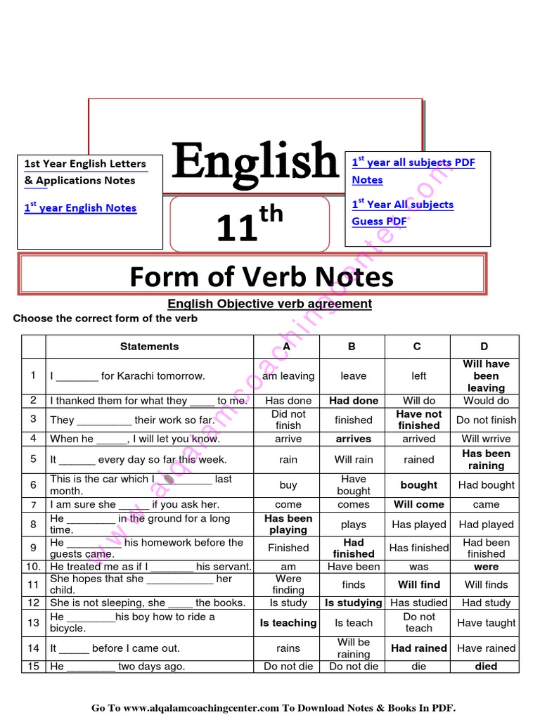 1st Year English MCQs Objective Forms of Vebs | PDF | English Language