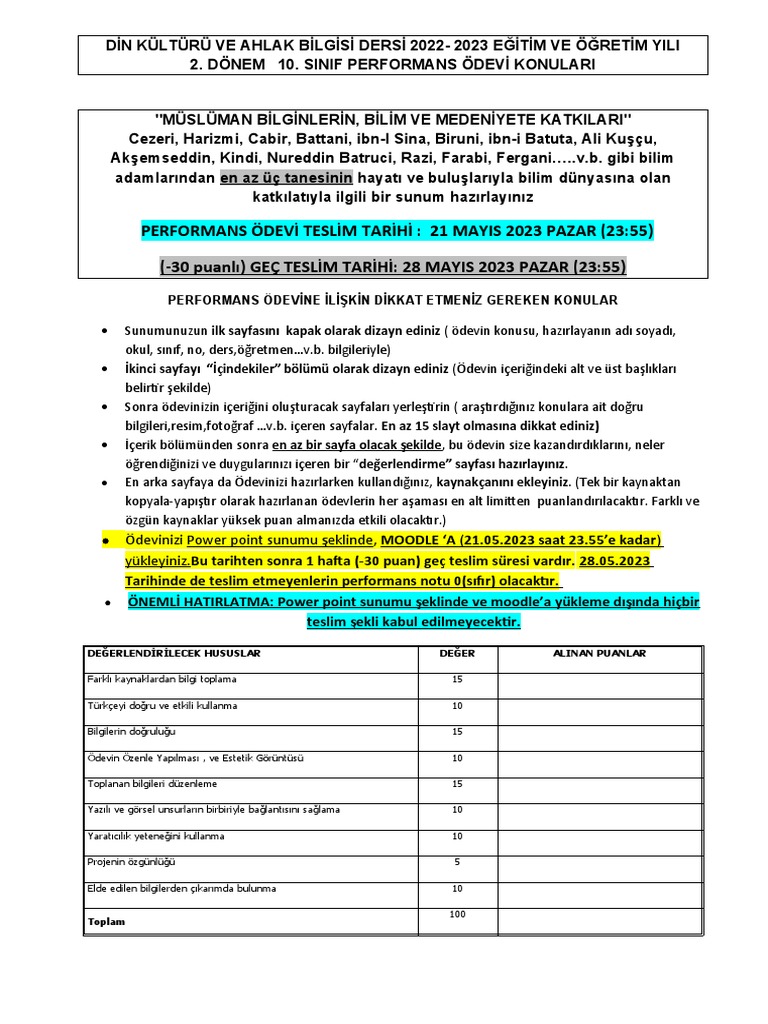 Performans 10. Sinif Konu - Rubri̇k...... 2.dönem | PDF