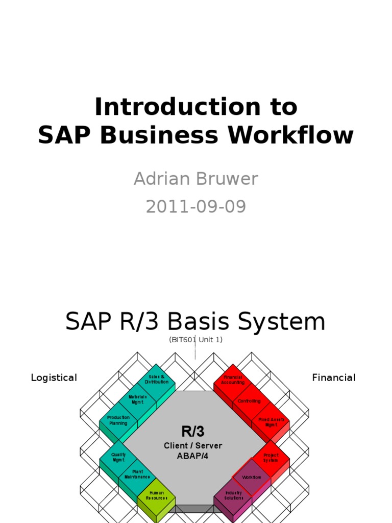 Introduction To Sap Business Workflow Pdf Workflow Business Process