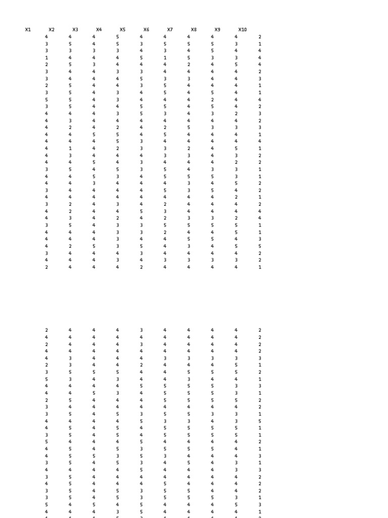 Reliability Testing Data | PDF Reliability Testing Data | PDF