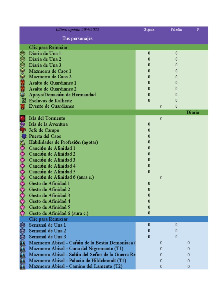 SEMANAL Checklist T3-2-1 NA (ES) | PDF