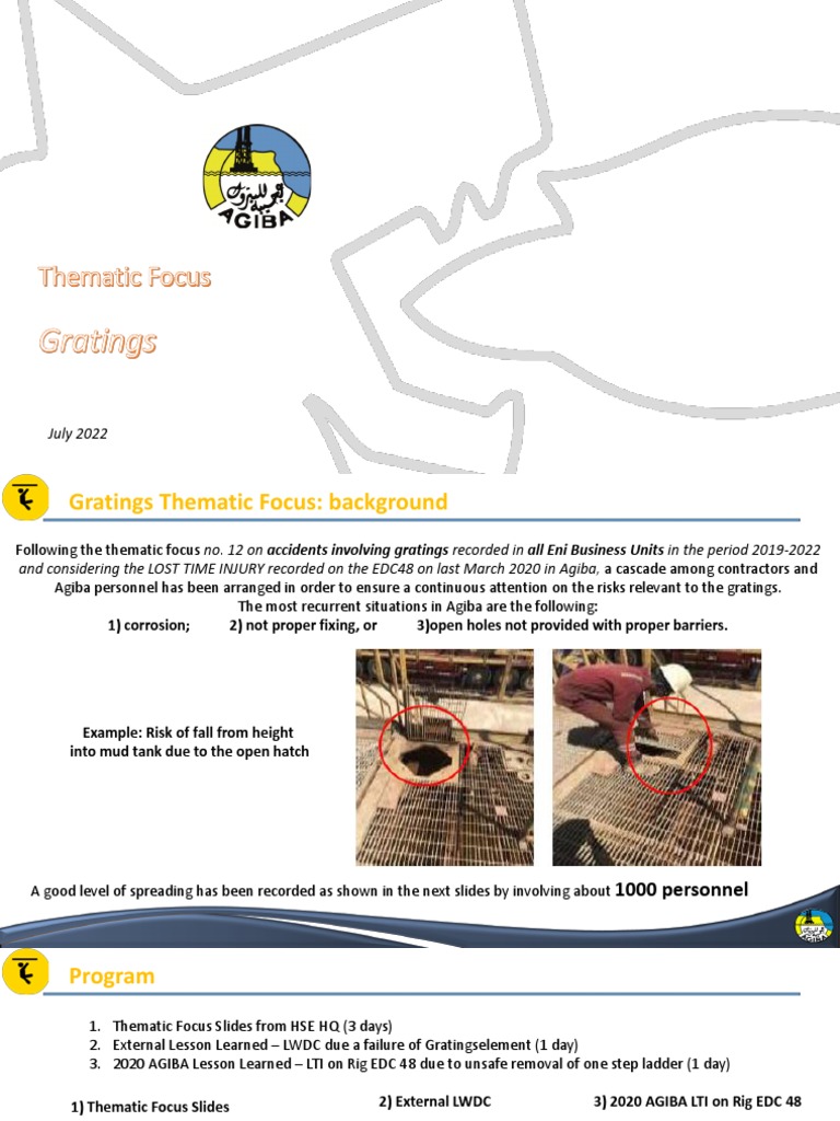 AGIBA Focus On Gratings | PDF | Wear | Corrosion