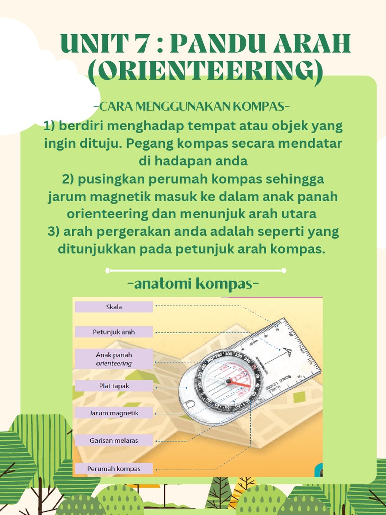 Pandu Arah (Orienteering) | PDF