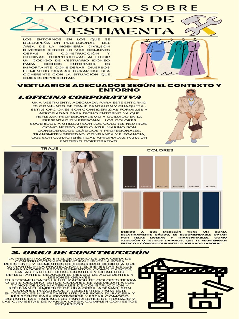 Infografia Protocolo de Vestuario. | Descargar gratis PDF | Ropa