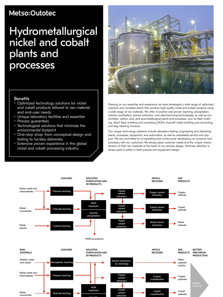 Hydrometallurgical Nickel Plants and Processes - Lowres | PDF