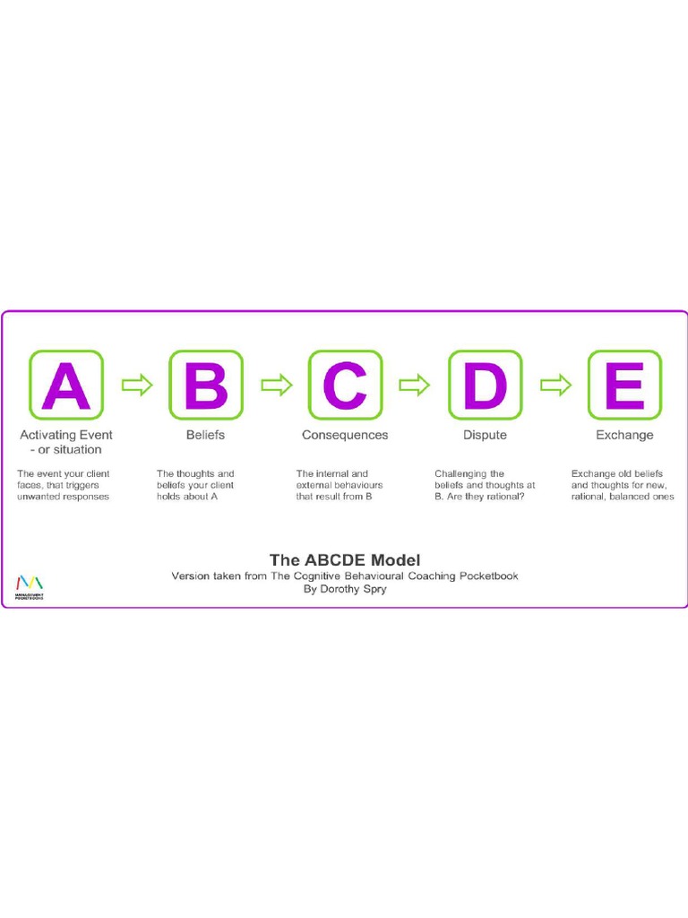 The-ABCDE-Model-for-Cognitive-Behavioural-Coaching | PDF