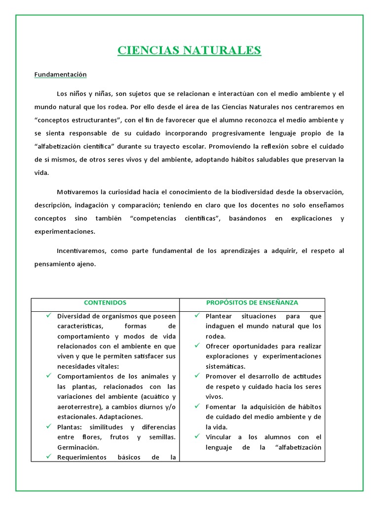 CIENCIAS NATURALES Anual | PDF | Ligero | Enseñando