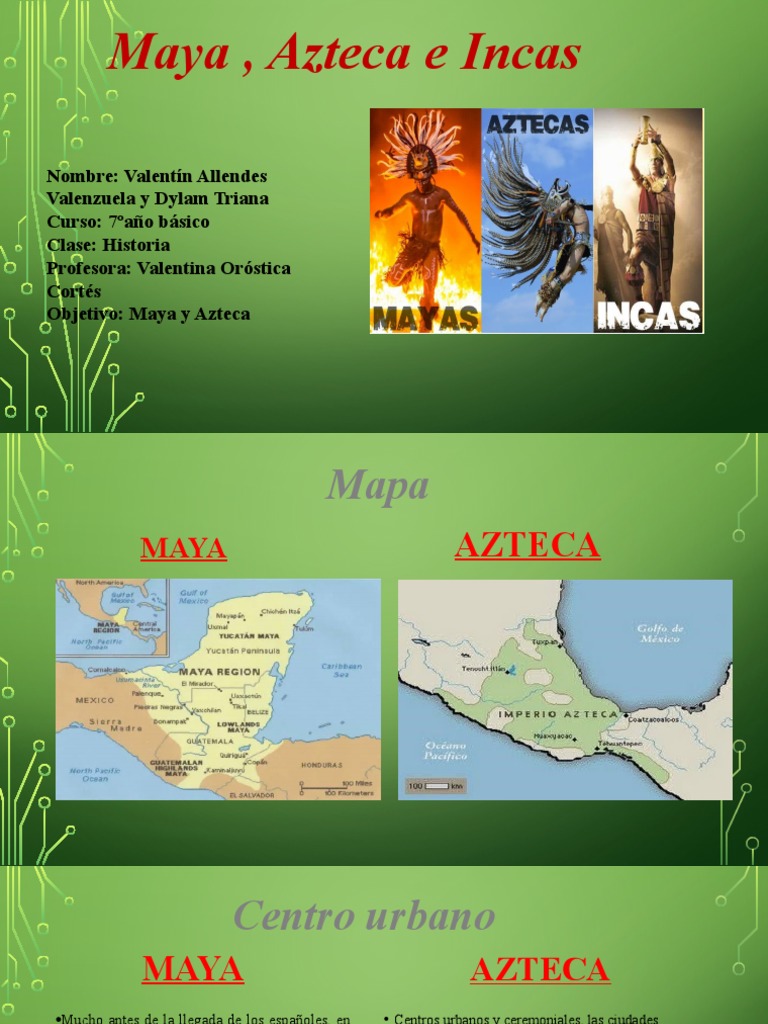 Vito7 Básico Aztecas Mayas e Incas | PDF | Imperio Inca | Civilización maya