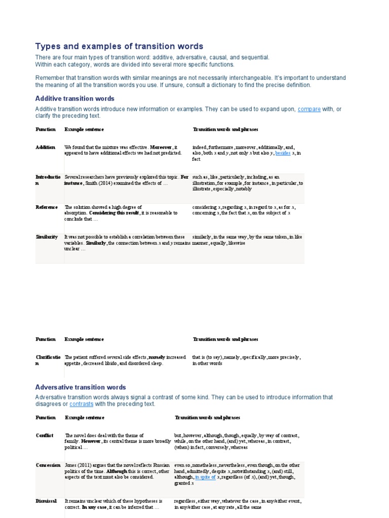Types and Examples of Transition Words | PDF
