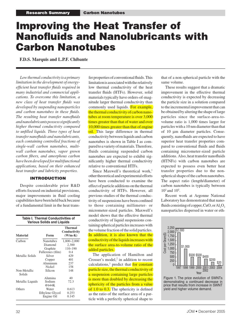 Improving The Heat Transfer of Nano Fluids and Nano Lubricants With ...