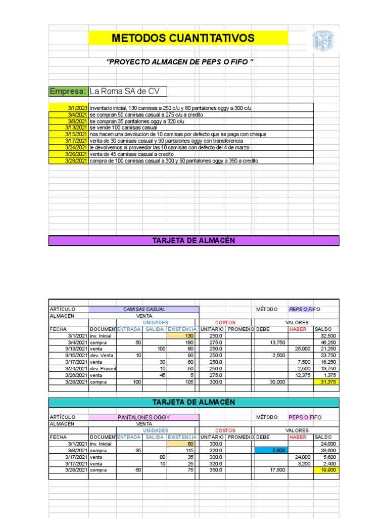 PROYECTO FINAL DE METODOS CUANTITATIVOS. ALMACEN PEPS-1 | PDF