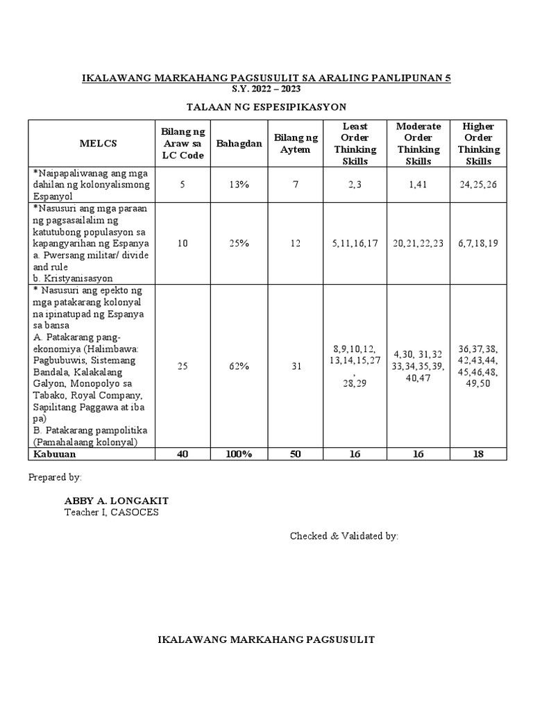Longakit Ap5 Ikalawang-Markahang-Pagsusulit | PDF