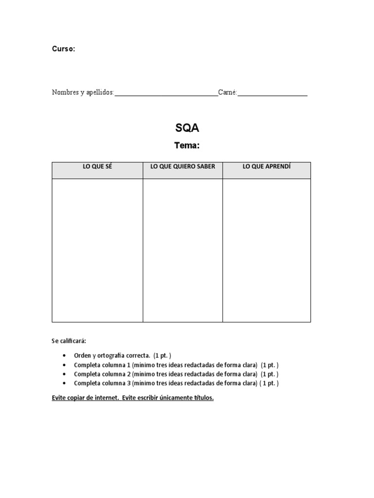 Cuadro Sqa 2023 | PDF