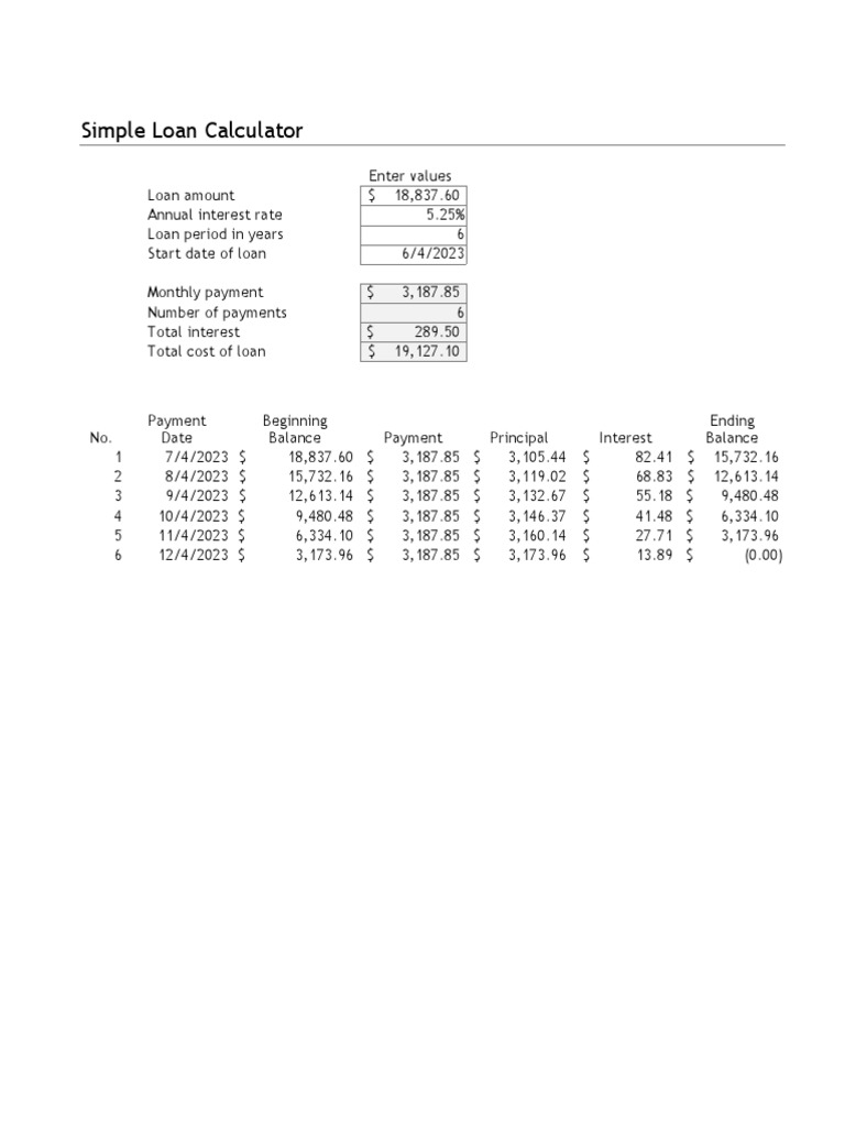 Simple Loan Calculator and Amortization Table1 | PDF | Interest | Loans