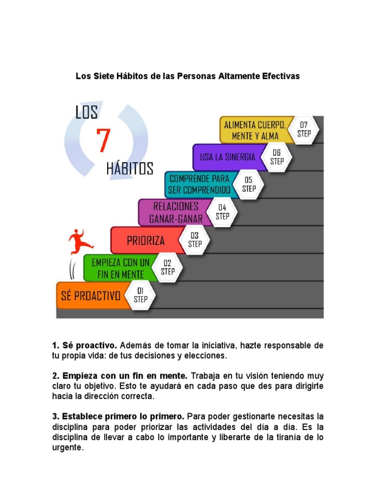 7 Habitos de Las Personas Altamente Efectivas | PDF