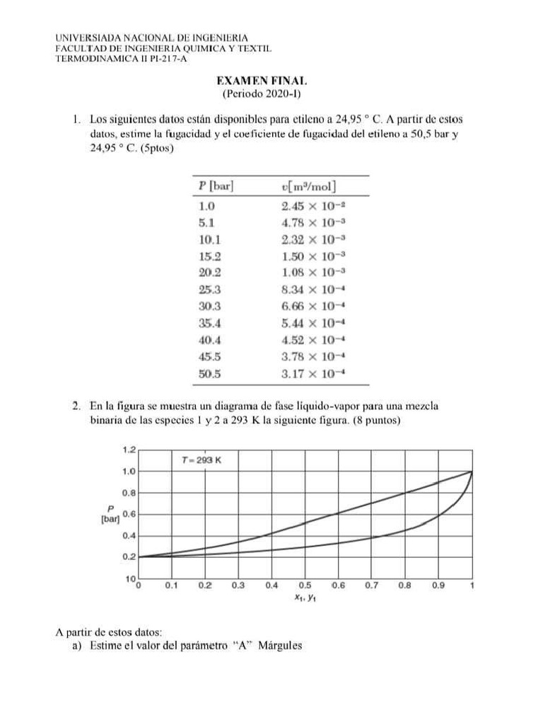 Final Termo II 20 I | PDF