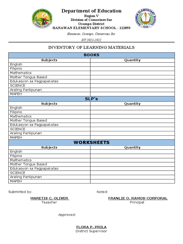 Inventory of Learning Materials | PDF