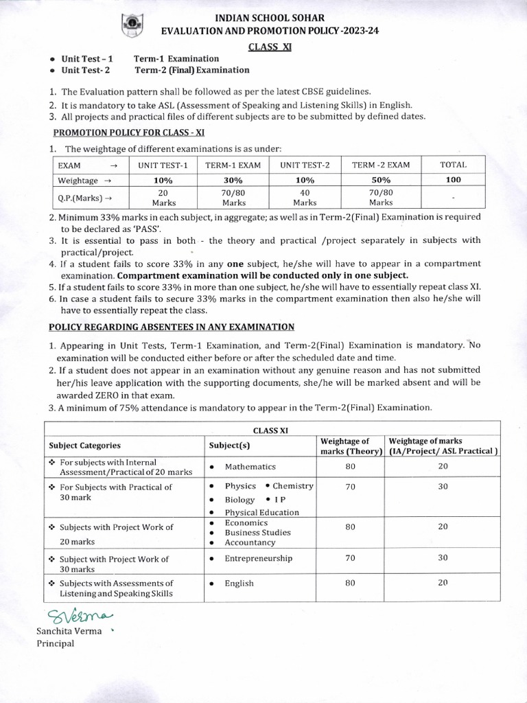Evaluation and Promotion Policy - Class XI - 2023-24 | PDF ...