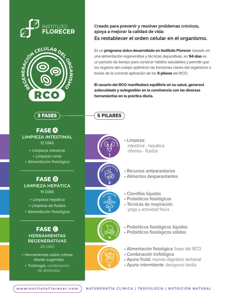 Florecer Rco-23 | PDF