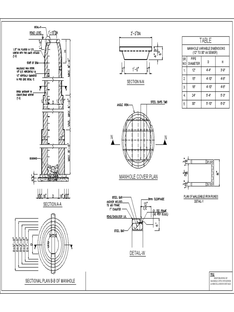 Manhole & House Connection (Typical) (1) - Layout1 | PDF