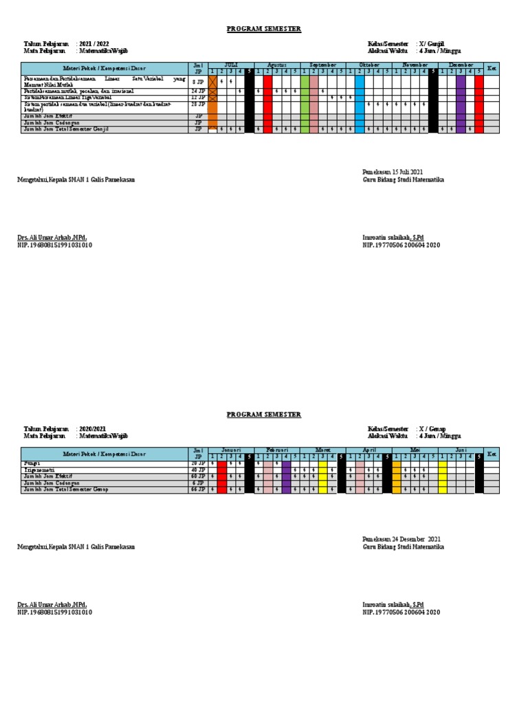 PROSEM SMA X-Dikonversi | PDF
