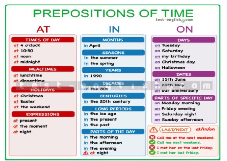 Prepositions of Time | PDF
