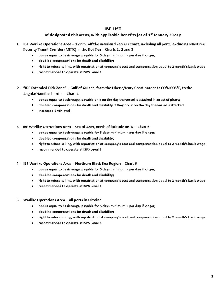 IBF Risk Designations and Benefits | PDF | Yemen | World Politics