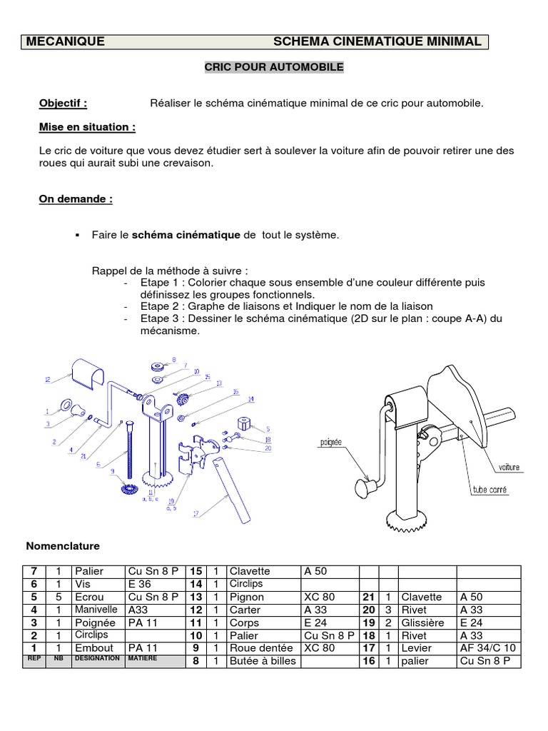 TD2 Cric Automobile | PDF