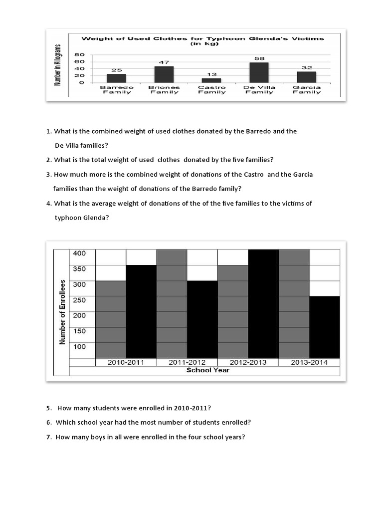 Weeky Test Math Week 5 q4 | PDF