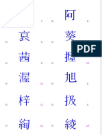 N2 Kanji List PDF | PDF