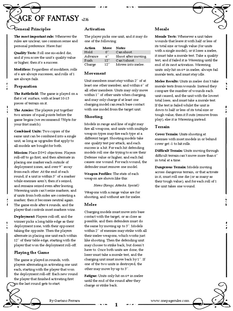 Age of Fantasy - Core Rules v2.16 | PDF