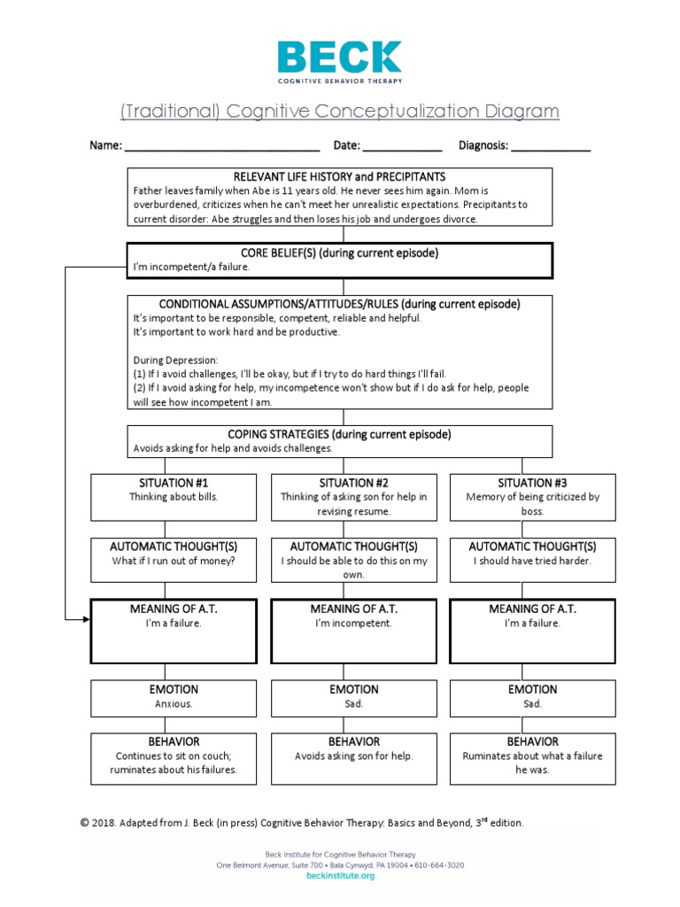CCD Example | PDF