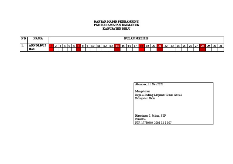 Daftar Hadir Pendamping | PDF