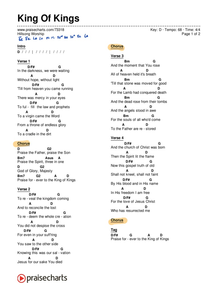 King of Kings - PraiseCharts Chord Chart (Editable) + in D | PDF