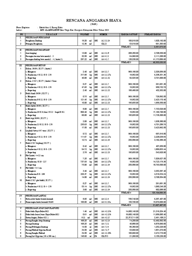 RAB Pengajuan Tlogo 2 (1 Ruang 2 Lantai) | PDF