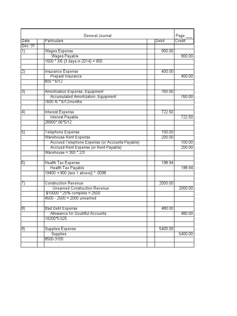 Answer - U1A6 Practice Exercise - Adjusting Entries | PDF