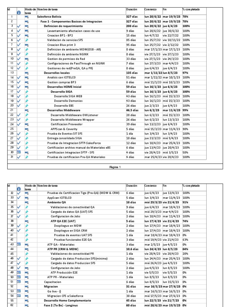 TP - SFS - Bo - 02052003 | PDF