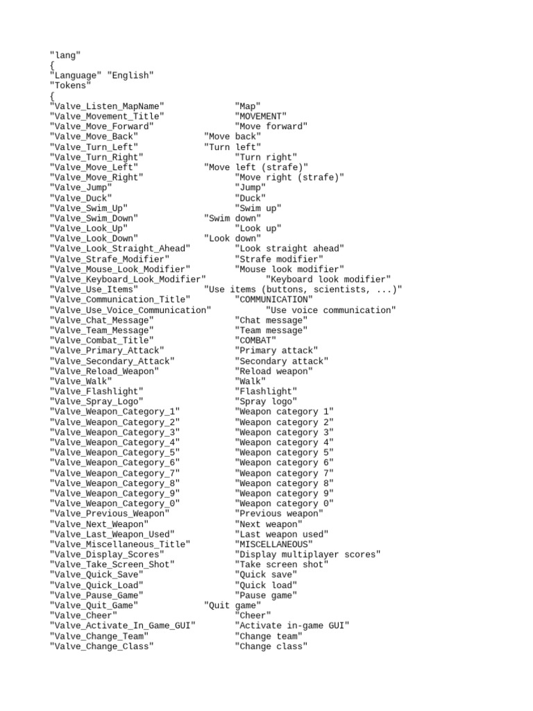 Valve English | PDF