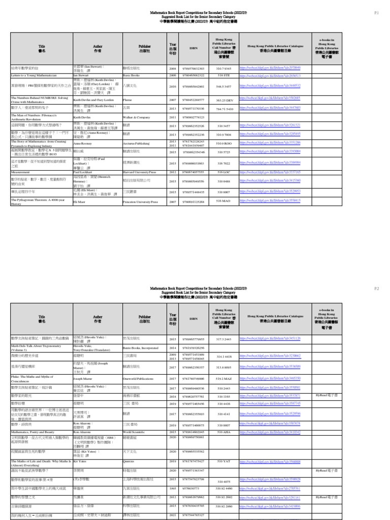 MBRC Book List 202223 SS en Tc | PDF
