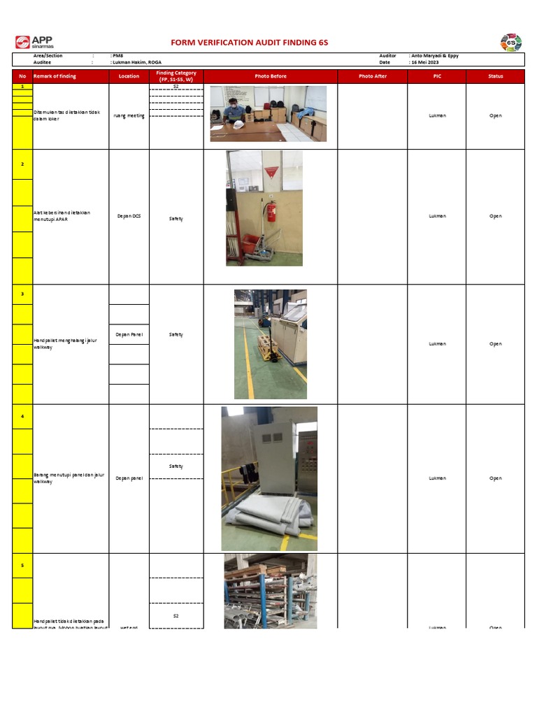 Finding Audit 6S - PM 8 - 16 Mei 2023 | PDF