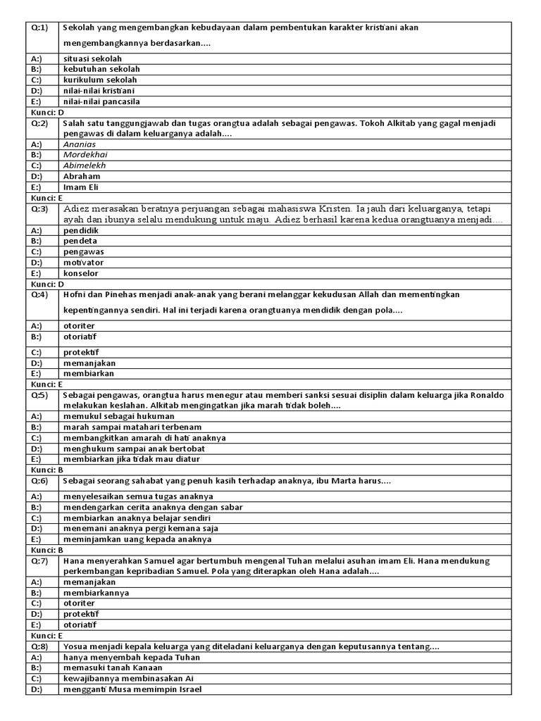 Soal Kelas XI Sem Genap-PAK | PDF