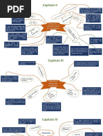 Actividad 8 - Mapa Conceptual | PDF