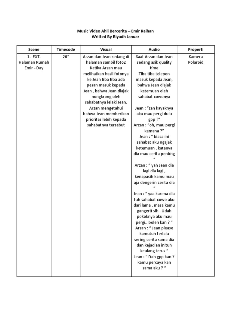 Script MV Emir Raihan - Ahli Bercerita Final Draft | PDF