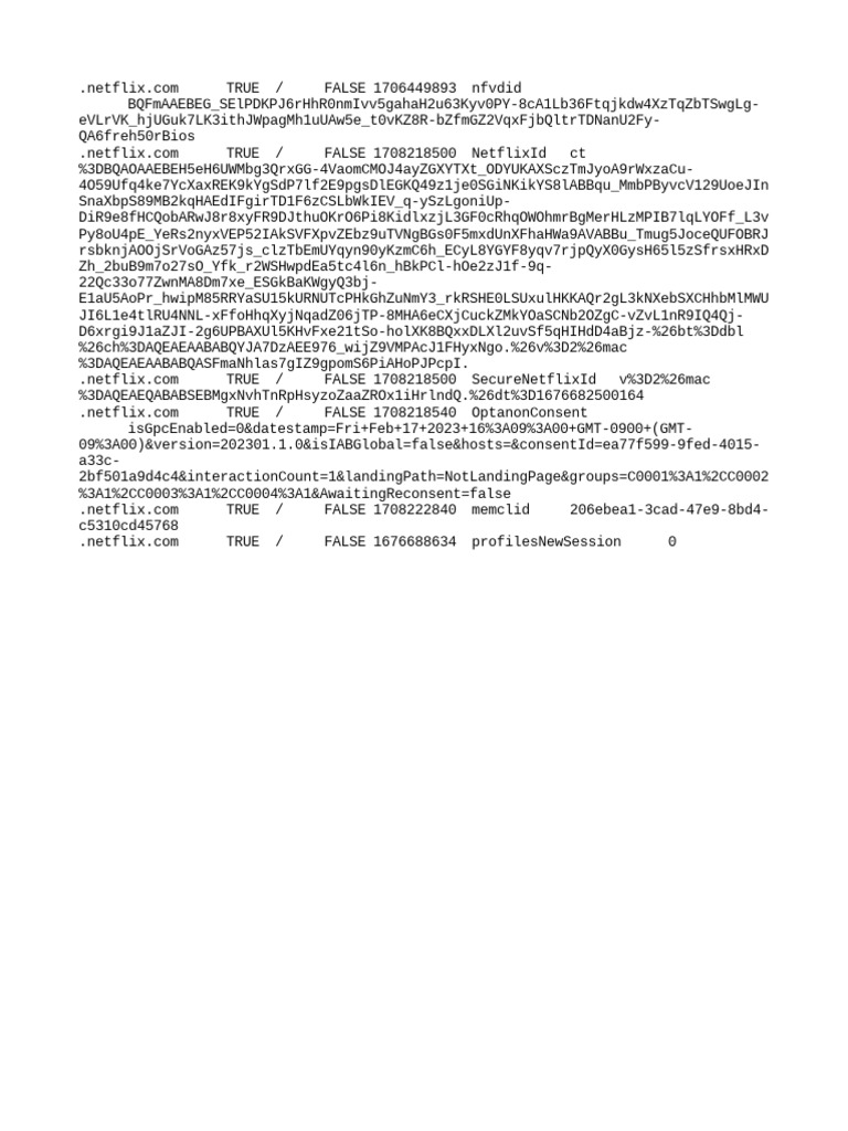 Cookies Netflix 2 | PDF
