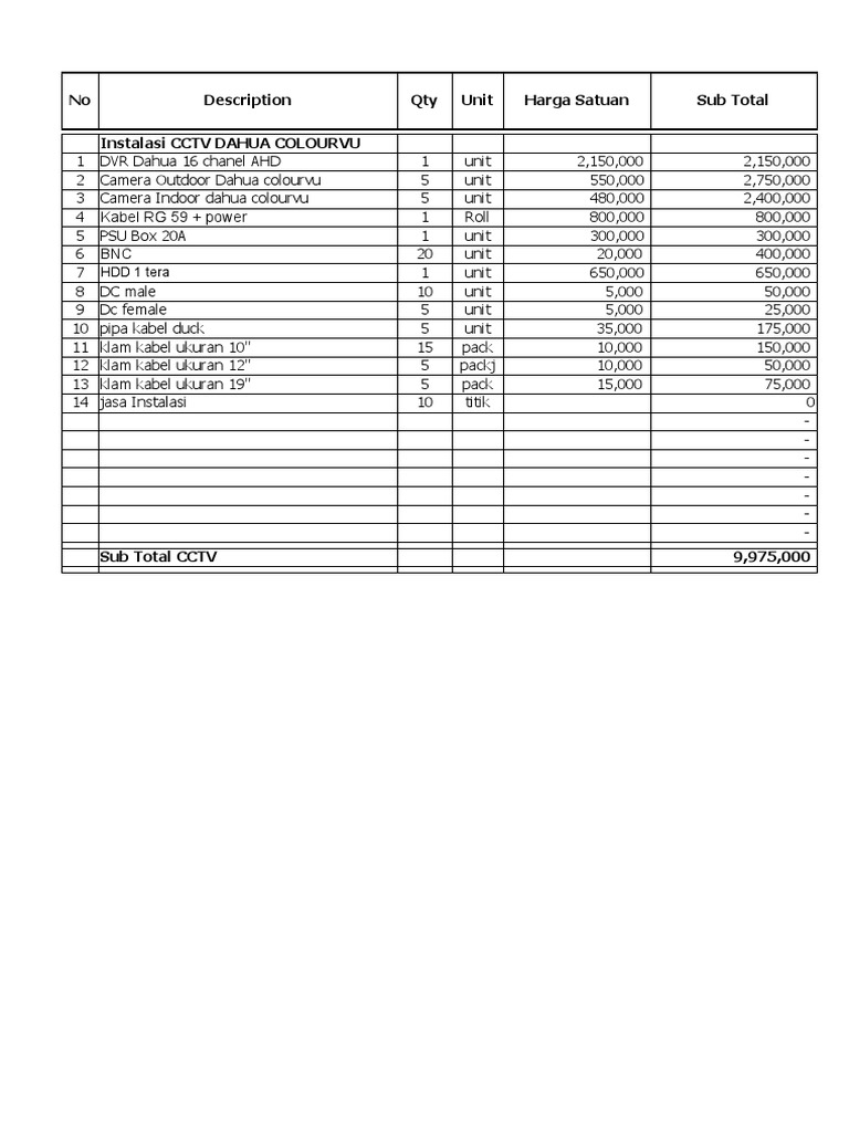 Penawaran Instalasi CCTV dan PABX | PDF