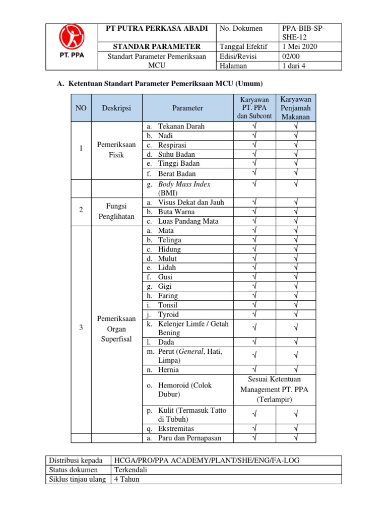 PPA BIB SP SHE 12 Standart Parameter Pelaksanaan MCU | PDF
