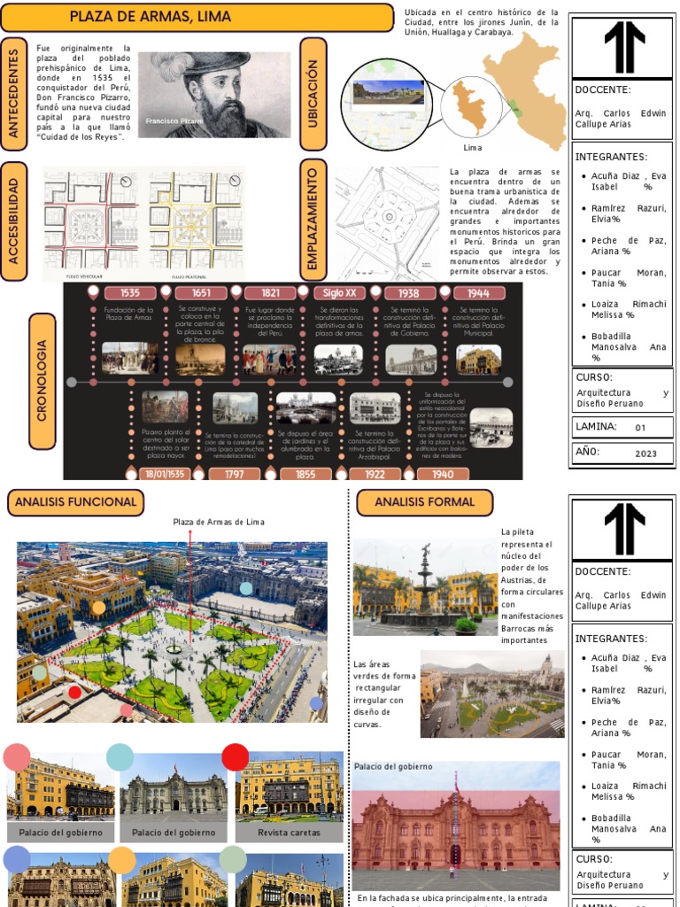 Lamina 7 - Grupo 2 | PDF | Lima | Perú