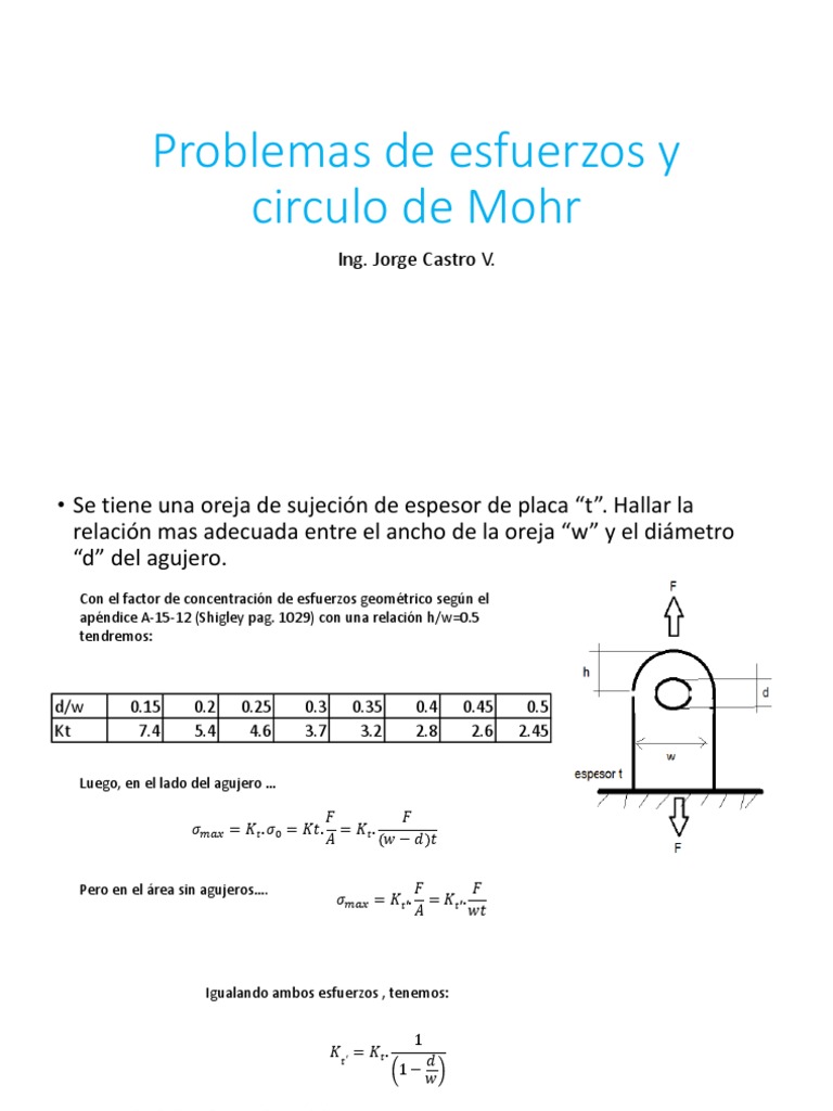Problemas de esfuerzos y circulo de Mohr | PDF